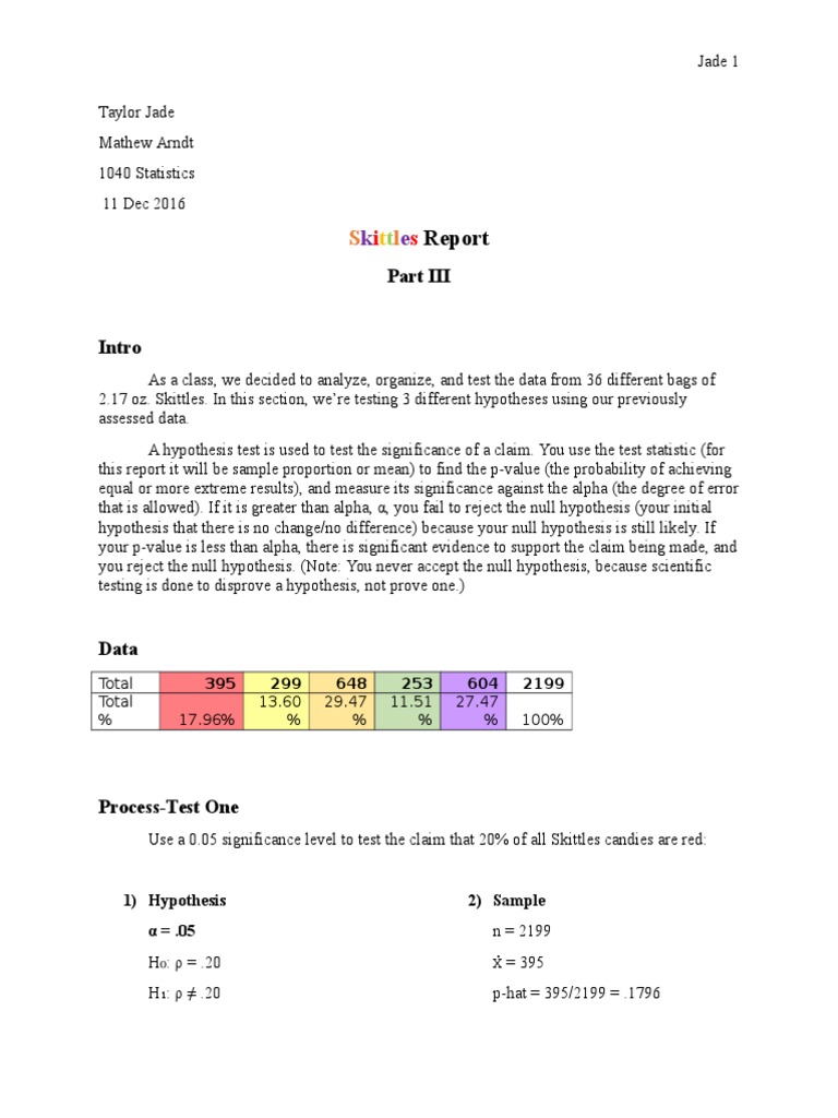 Math 1040 Skittles Report Part 3 | PDF | Statistical Hypothesis Testing ...