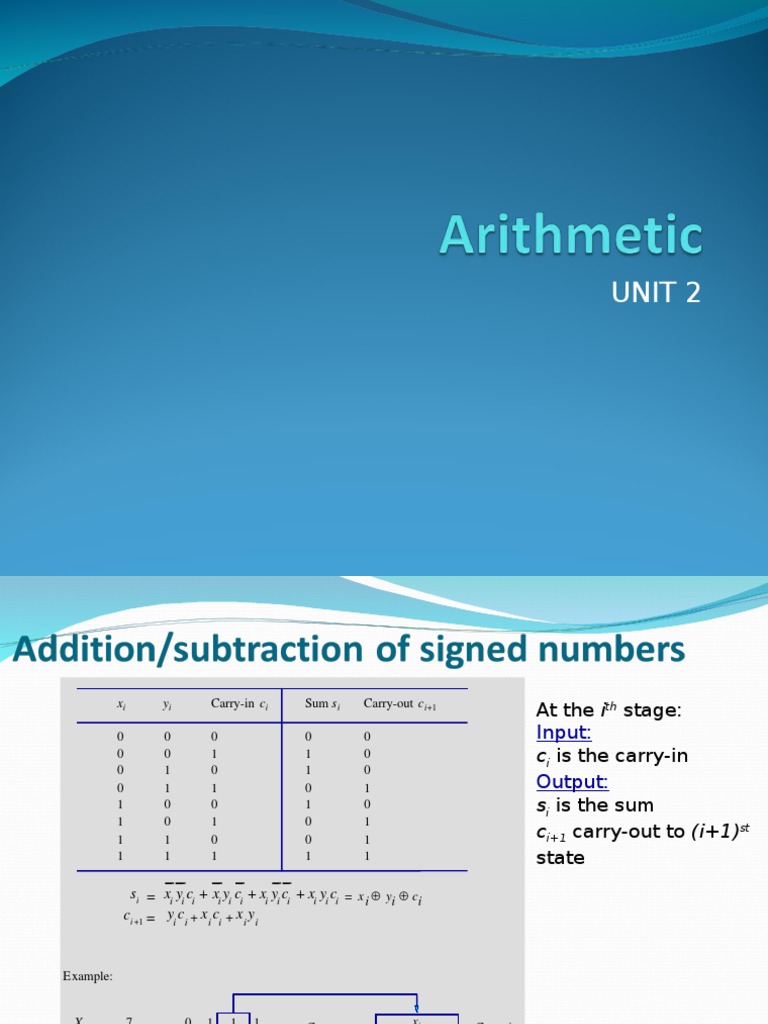 Unit2 Arithmetics 120411093803 Phpapp01 | PDF | Division (Mathematics) | Multiplication