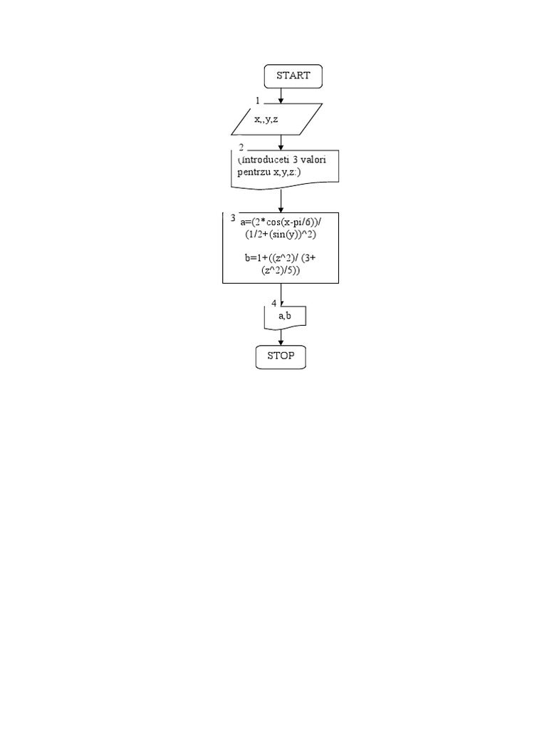 Ggop | PDF