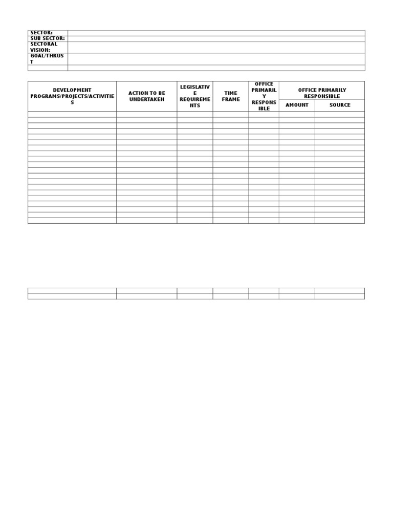 Sectoral Plan Template | PDF