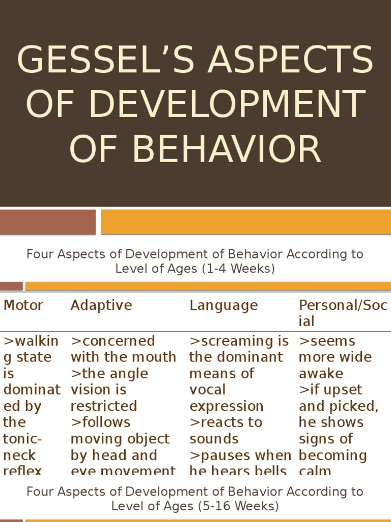 Gessel's Four Aspects of Development | PDF | Psychological Concepts ...