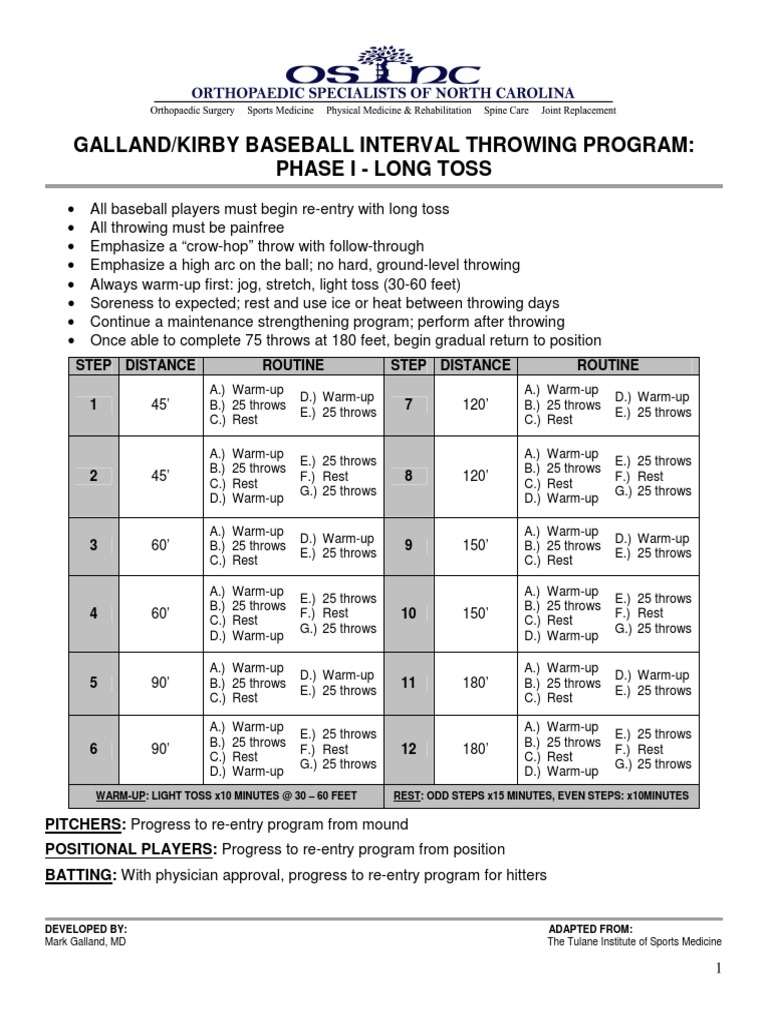 Baseball Interval Throwing Program Phase 1 Long Toss | PDF