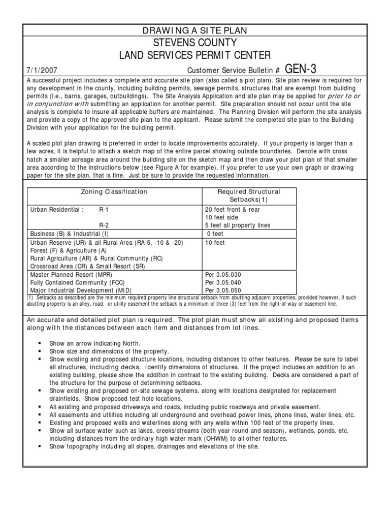 Drawing A Site Plan | PDF | Easement | Land Management