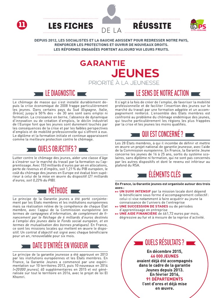 11 FICHE Garantie Jeune PDF | PDF