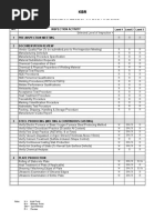 Instrumentation ITP | PDF
