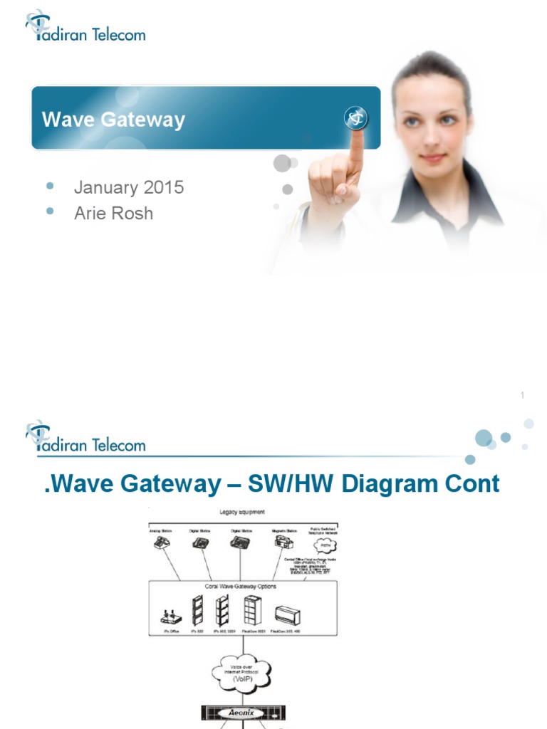 Technical Session 08 - Aeonix, Wave Gateway R2015 | PDF | Data Transmission | Computer Networking
