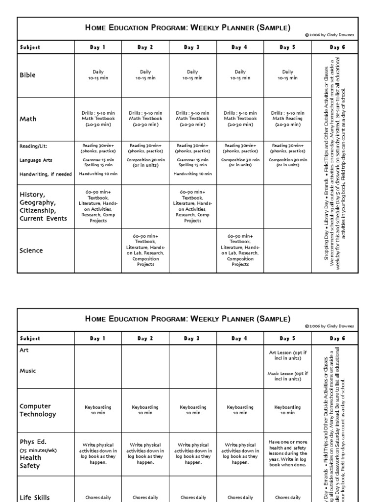 Sample Weekly Plan | PDF