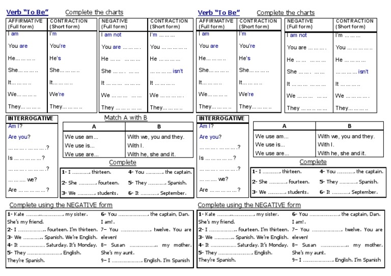 Complete The Charts Complete The Charts: Verb "To Be" Verb "To Be ...