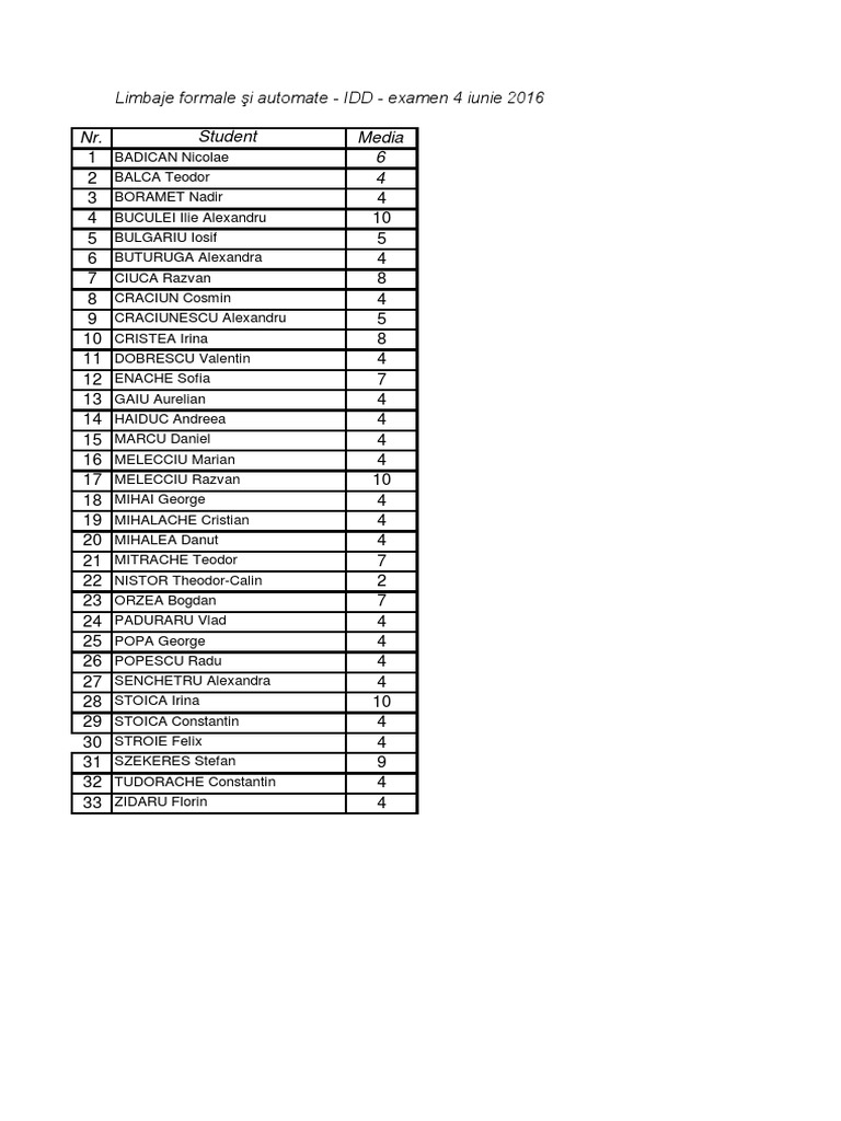 Limbaje Formale Şi Automate - IDD - Examen 4 Iunie 2016 Nr. Student ...