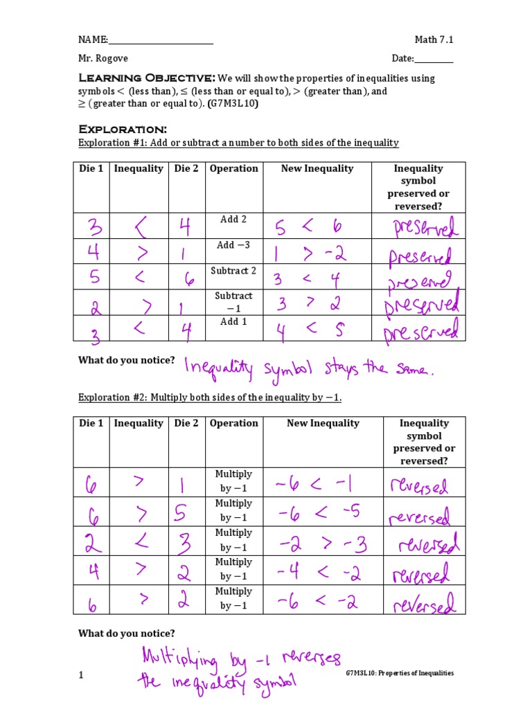 g7m3l10 - Properties of Inequalities | PDF | Inequality (Mathematics ...