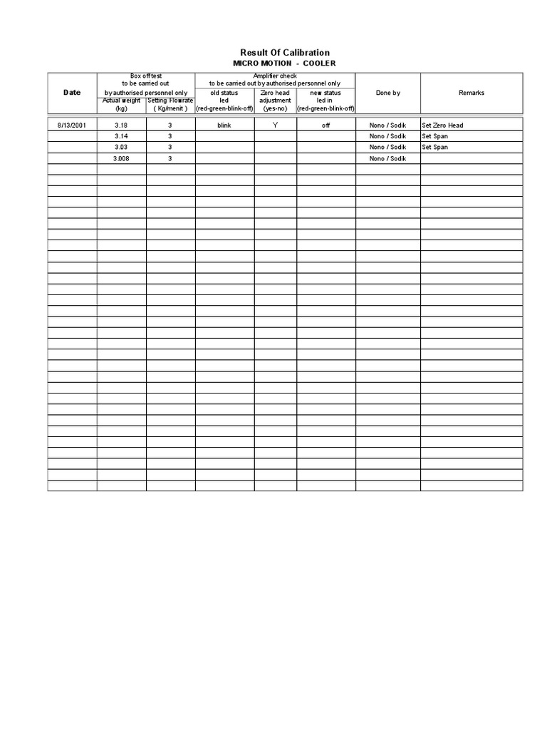 Micro Motion - Cooler: Result of Calibration | PDF