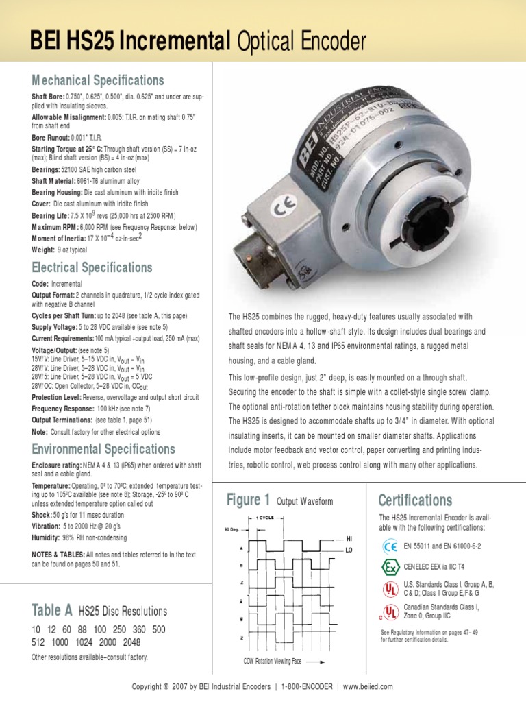 HS25 Incremental Encoder | PDF | Electrical Components | Manufactured Goods