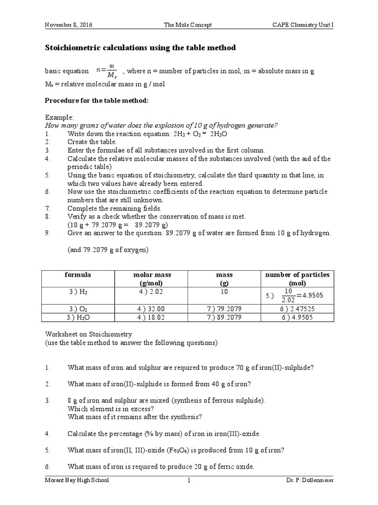 Stoichiometric Calculations Using the Table Method | Stoichiometry ...
