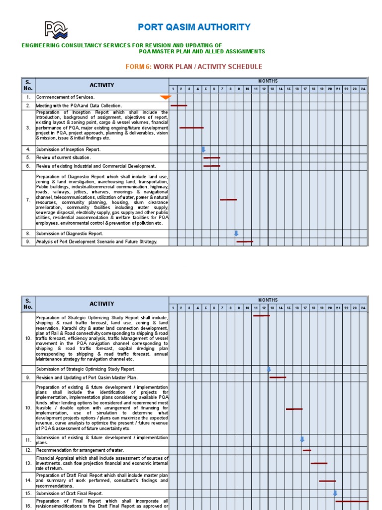 Activity Schedule, WORK PLAN Form-6 Draft Final | PDF | Economies ...