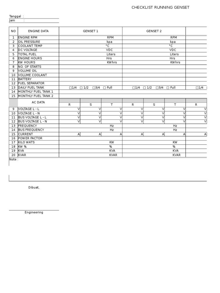 Checklist Running Genset | Physical Quantities | Electric Power
