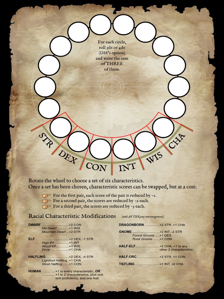 Fitz 5e Character Generation Wheel Fancy PDF | PDF
