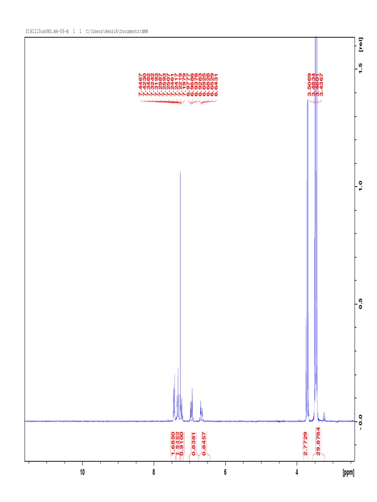 NMR Data Analysis and Results | PDF