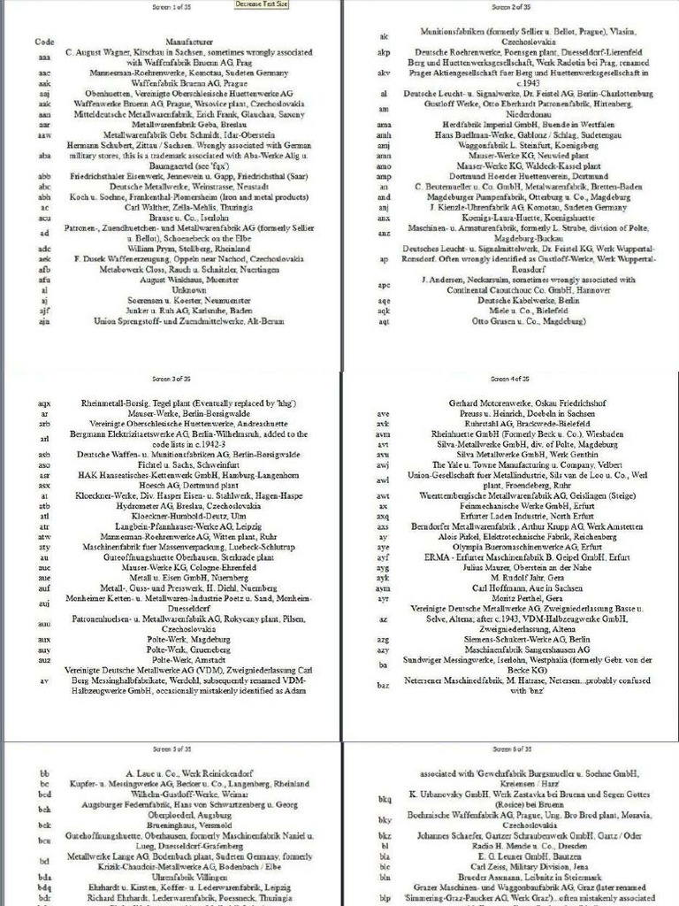 German Ordnance Codes List | PDF