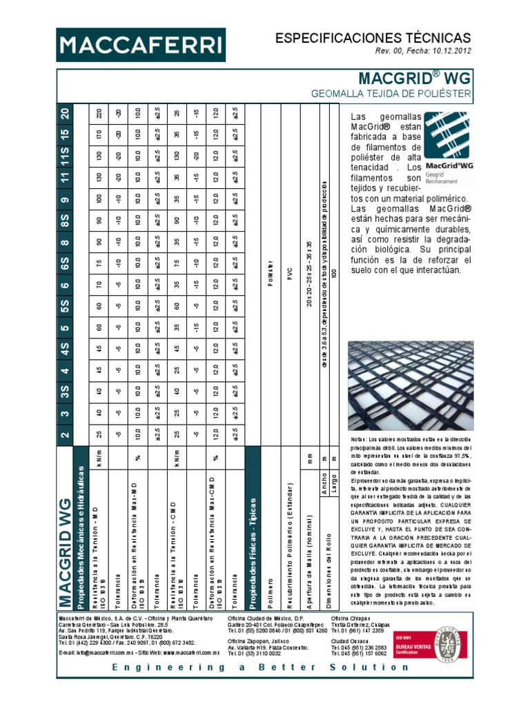 TDS MX Ficha Técnica Macgrid WG | PDF | Sintético y plástico | Naturaleza