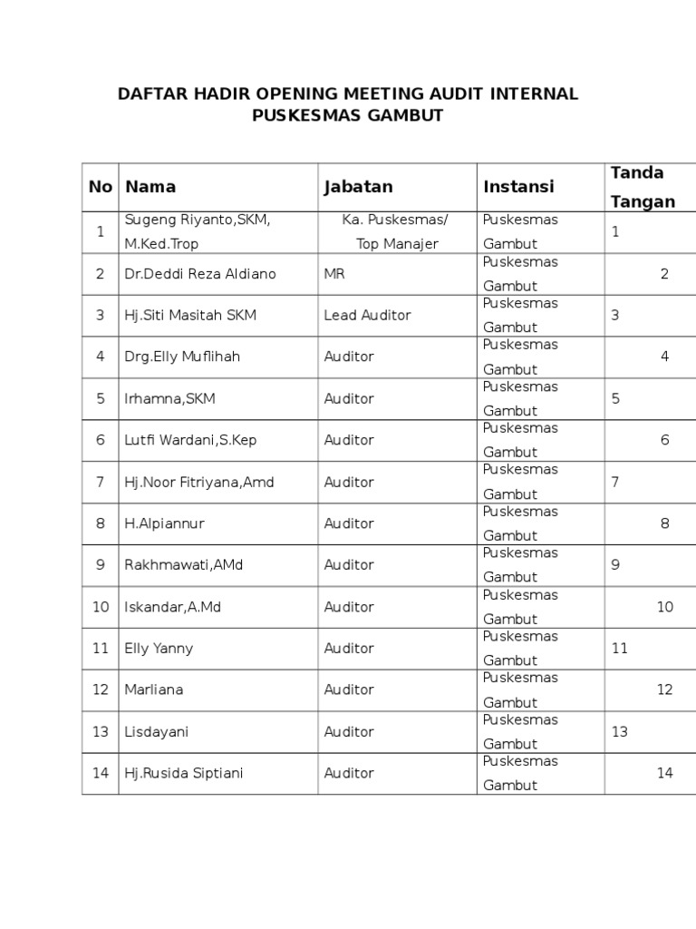 Daftar Hadir Opening Meeting Audit Internal | PDF
