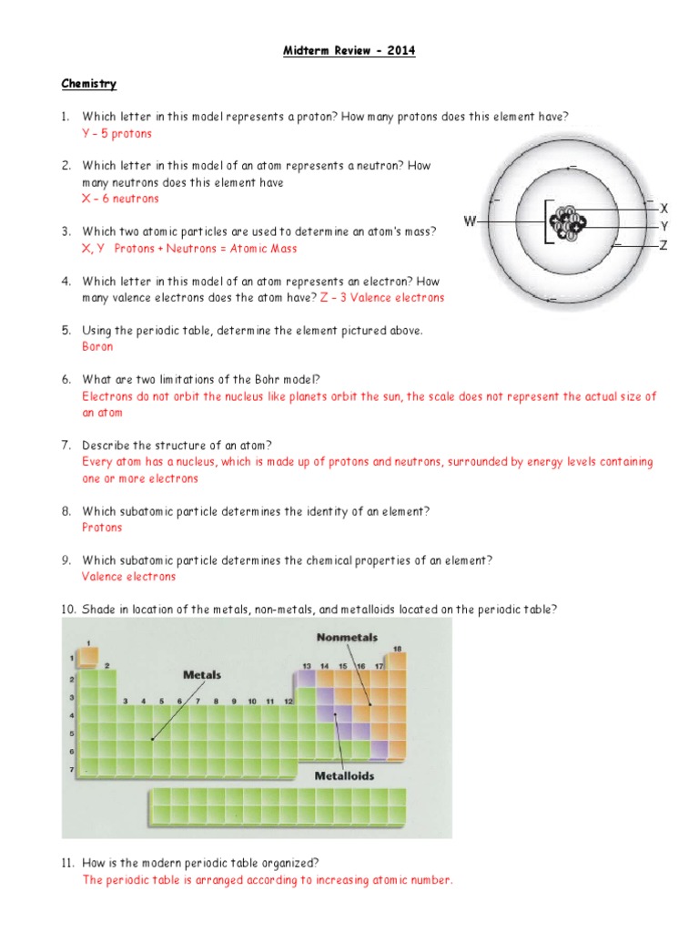 Midtermreviewteacher 2014 | PDF | Atoms | Periodic Table