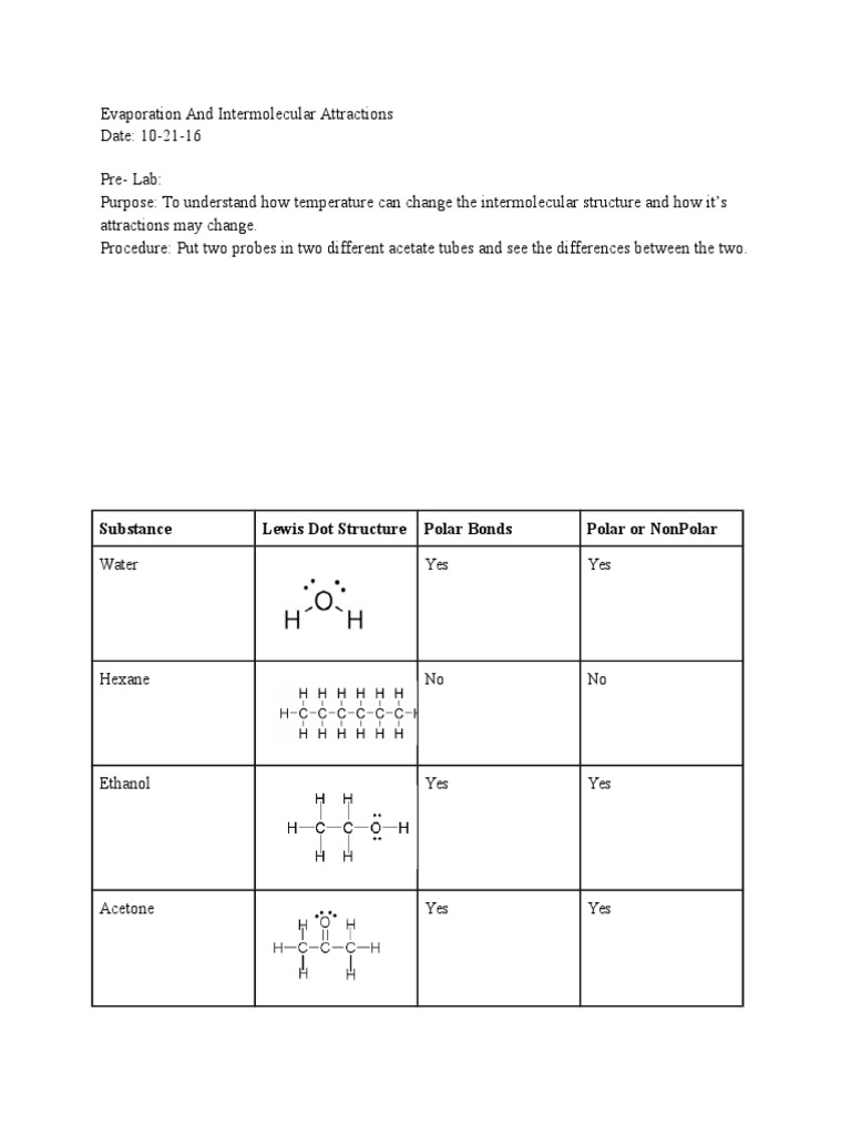 Substance Lewis Dot Structure Polar Bonds Polar or Nonpolar | PDF