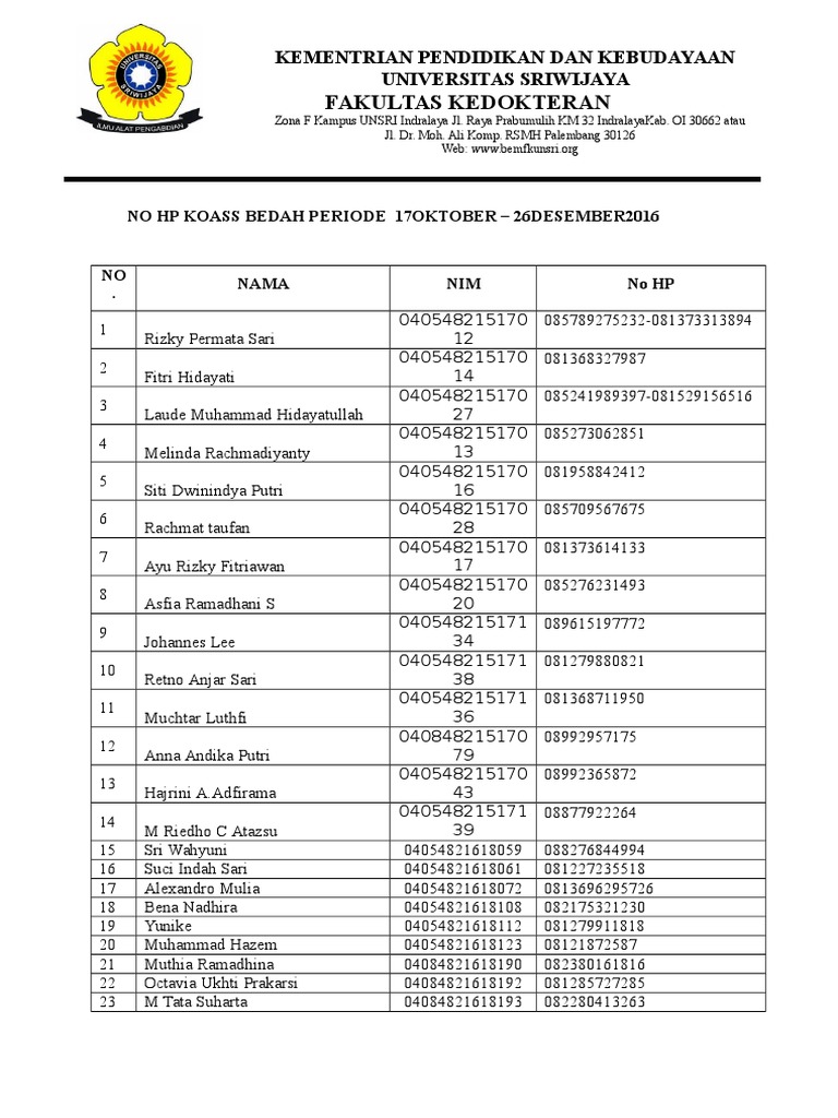 Daftar No HP | PDF