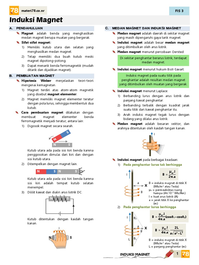 MGNT Fis3 2 | PDF | Metode & Bahan Ajar | Sains & Matematika