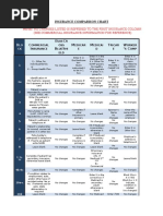 NCPDP Pharmacy Reject Codes Guide | PDF | Medicare (United States ...
