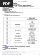 Understanding SAE Steel Numbers | PDF