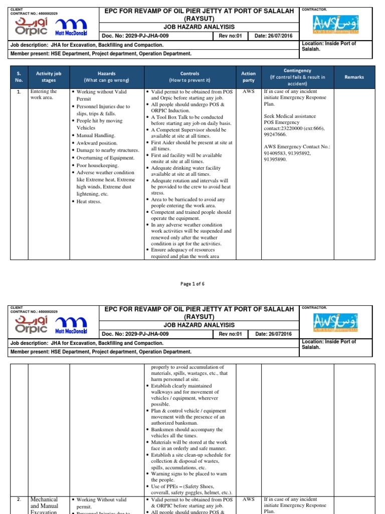 Excavation and Backfilling Job Hazard Analysis | PDF | Personal ...