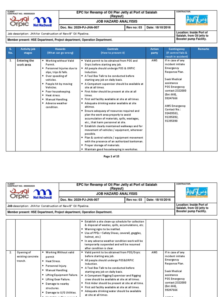 JHA for 8” Oil Pipeline Construction | PDF | Personal Protective ...