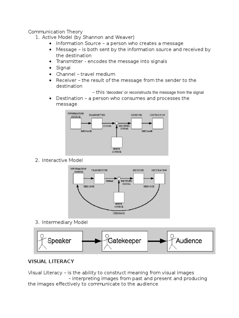 'Decodes' or Reconstructs The Message From The Signal: Visual Literacy ...