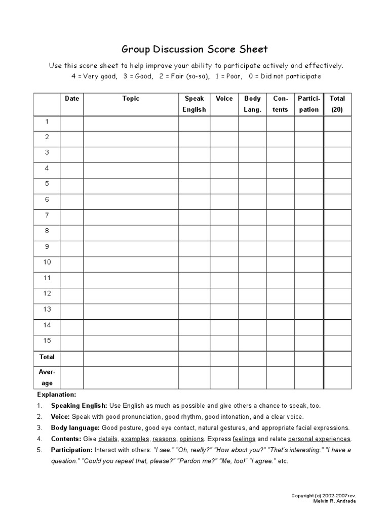 Group Discussion Scoresheet 20070407 | PDF | Career & Growth