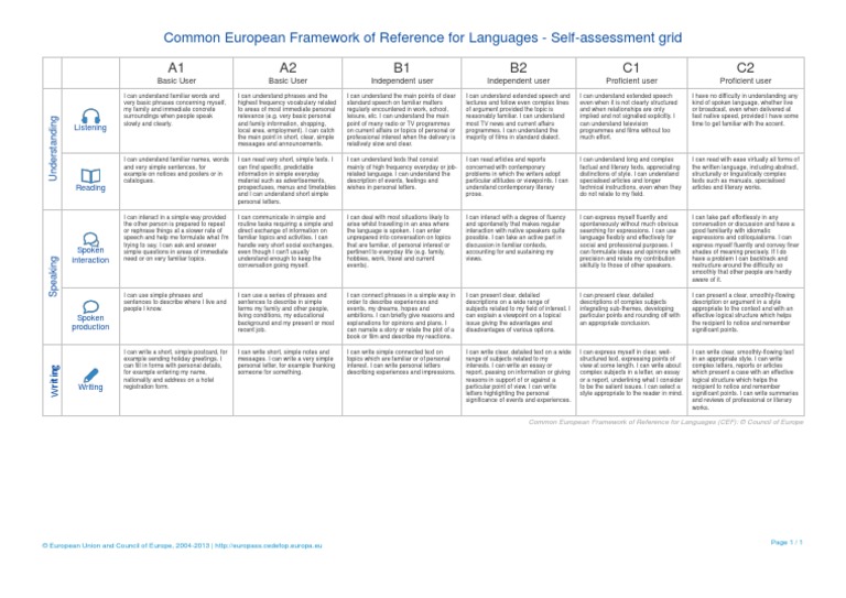 Self Assessment Grid For Languages | PDF | Semiotics | Cognitive Science