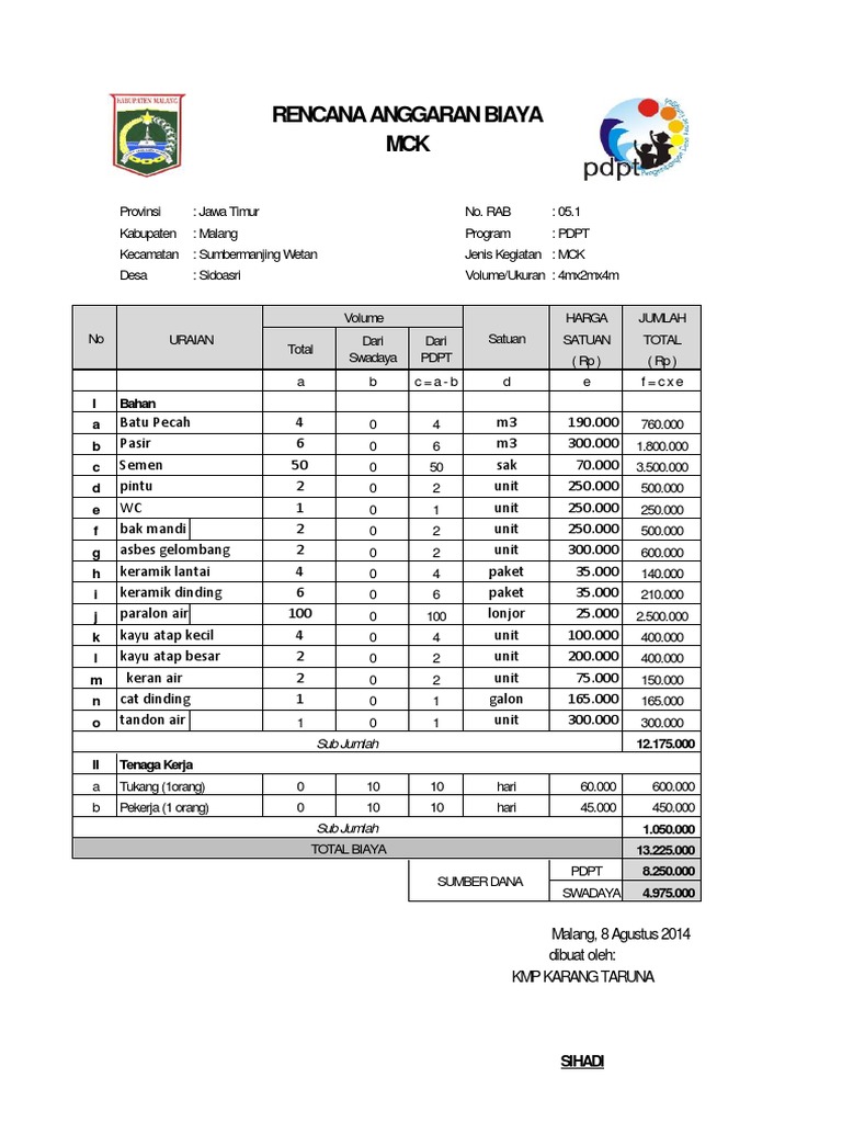 RAB MCK dan Infrastruktur Desa Sidoasri | PDF | Metode & Bahan Ajar ...