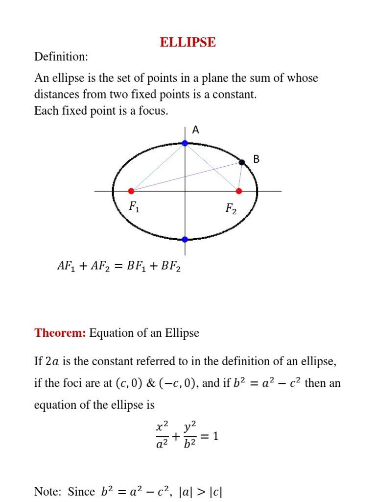 Ellipse PDF | PDF | Ellipse | René Descartes