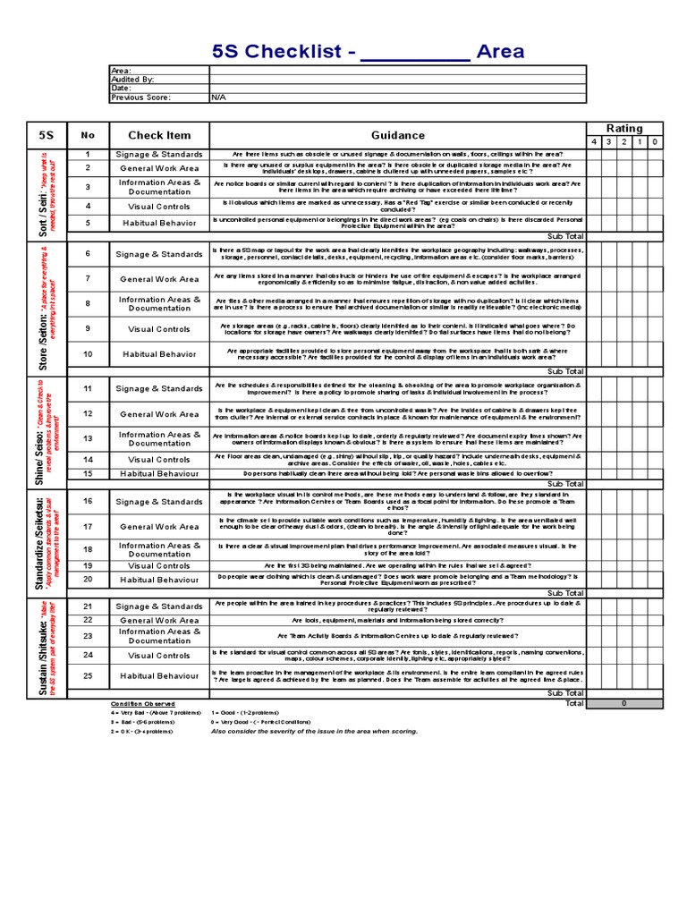 5S Checklist - Area: 5S Check Item Guidance Rating | PDF | Desk ...