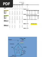 Quenching and Tempering Check Sheet - Issue 1 | PDF | Heat Treating ...