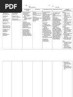 Dexatrol Eye/Ear Drops Overview | PDF | Diseases And Disorders ...