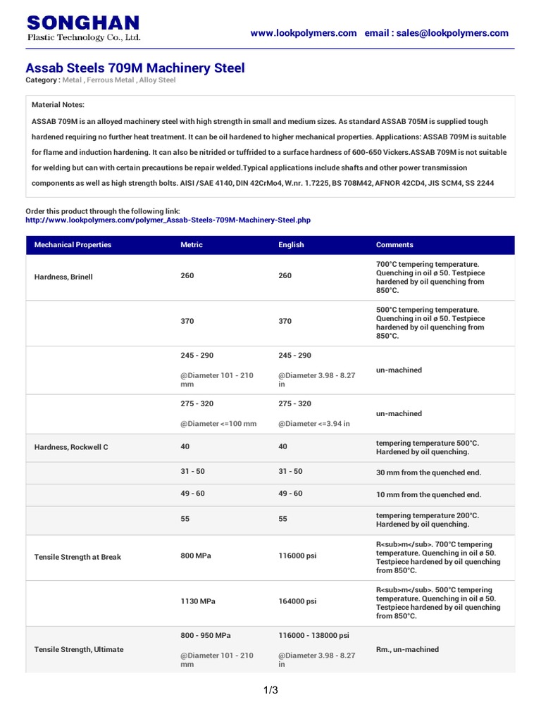 Assab Steels 709M Machinery Steel - 2 | PDF | Ultimate Tensile Strength ...