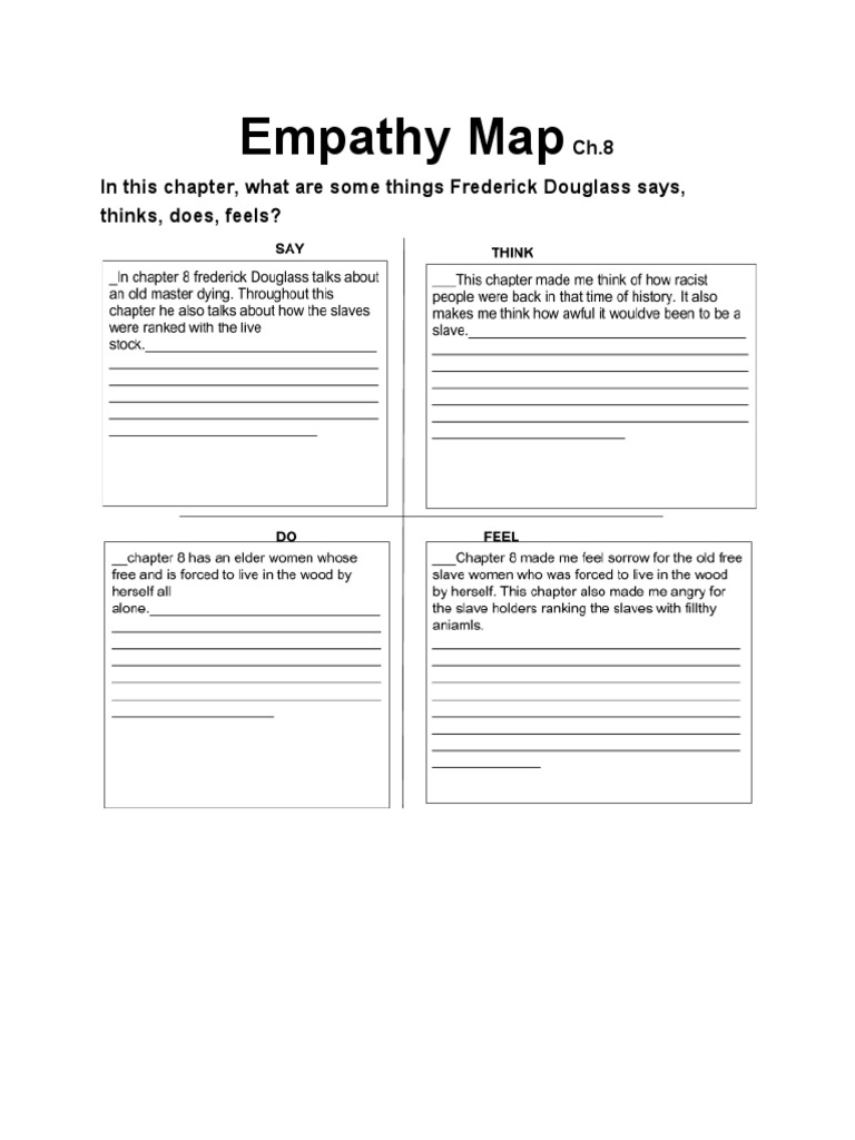 Copyofversion 2 Empathymapch 8 | PDF