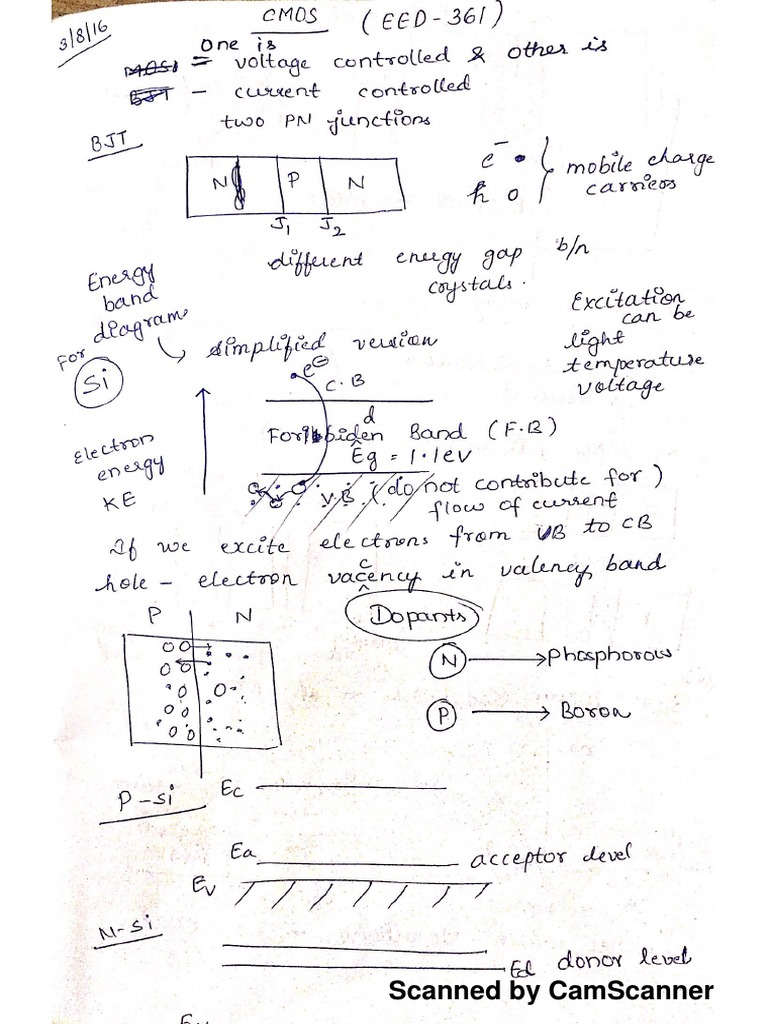 CMOS Notes Final | PDF