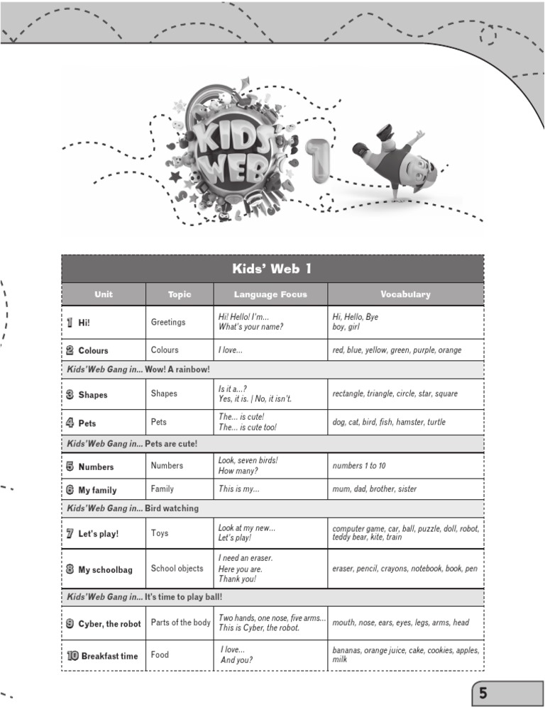 Kids' Web 1 S&s | PDF