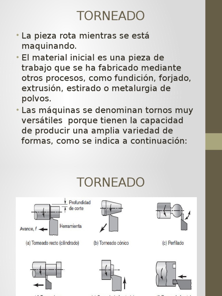 Proceso de Torneado | PDF | Herramientas | Ingeniería mecánica