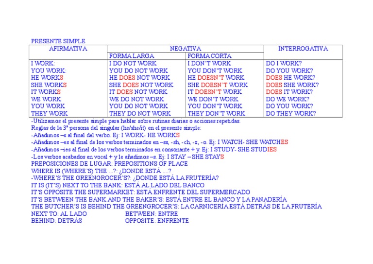 Gramatica Presente Simple | PDF | Language Arts & Discipline