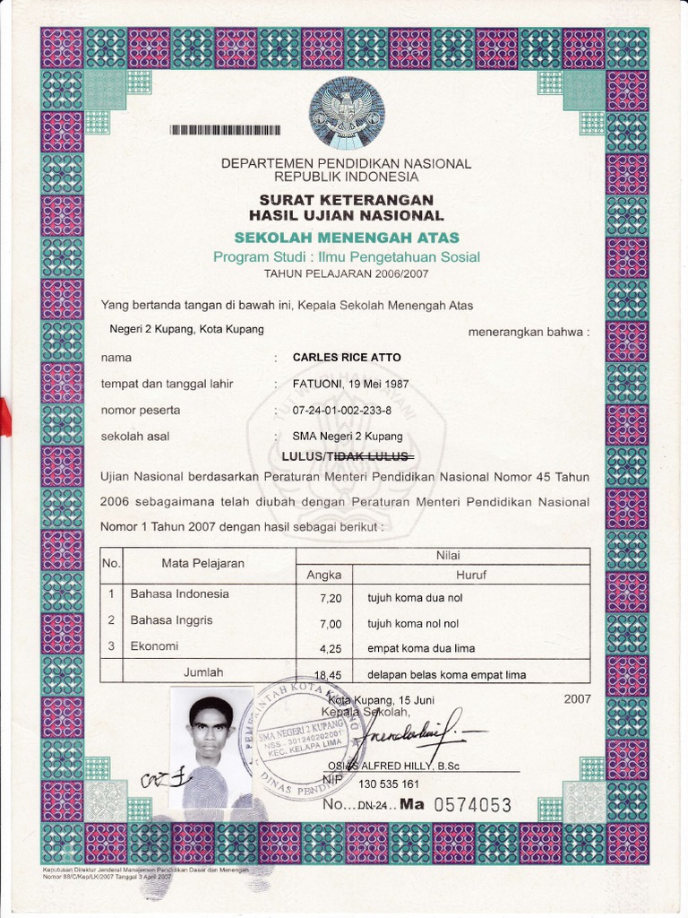 Skhu Sma | PDF | Ilmu Sosial