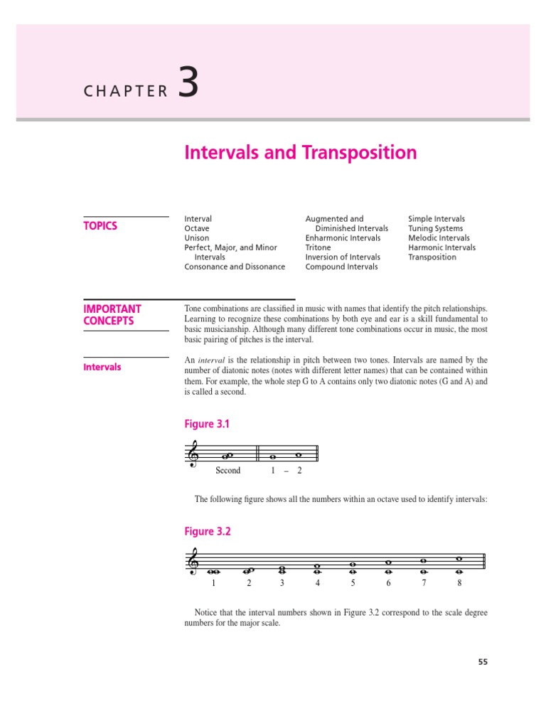 Intervals and Transposition: & W W W W | PDF | Interval (Music) | Scale ...