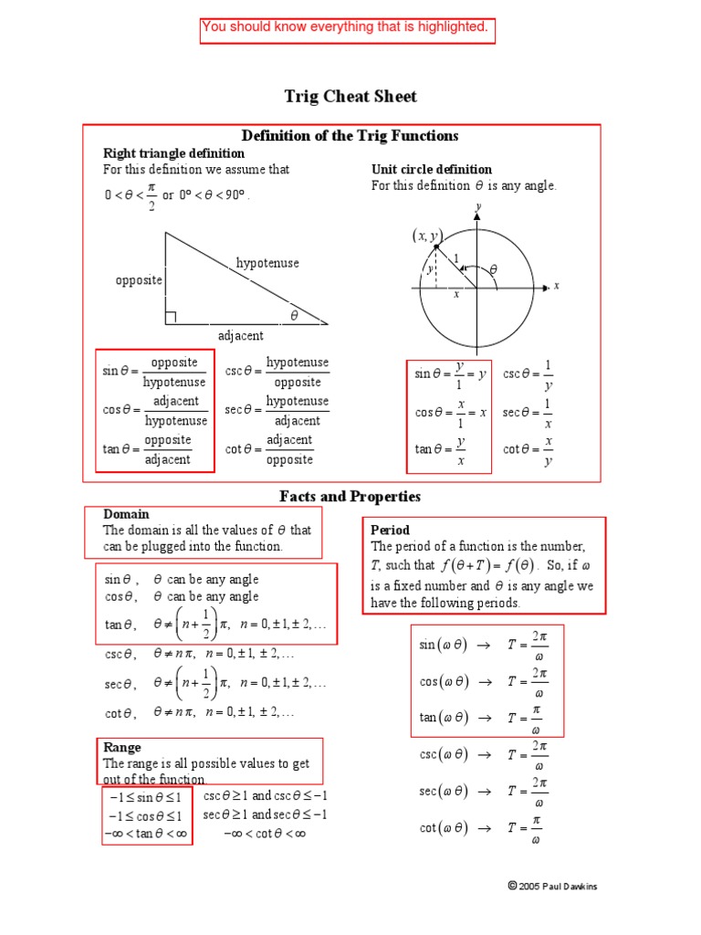 Trigonometry Cheat Sheet Pdf