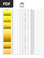 Rock Color Chart - Munsell | PDF | Brown | Green